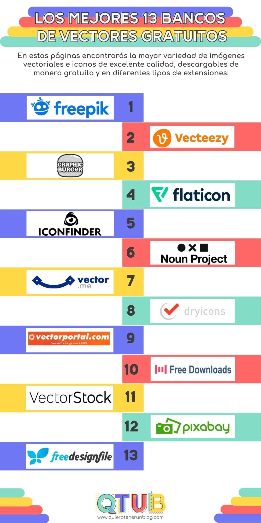 13 bancos de vectores gratuitos para crear diseños increíbles - QUIERO ...